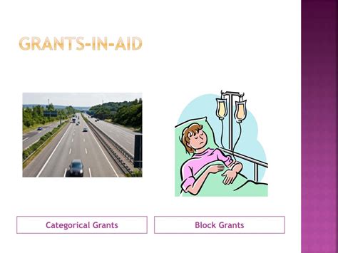 Ppt Federalism Powerpoint Presentation Free Download Id2230768
