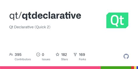 GitHub Qt Qtdeclarative Qt Declarative Quick
