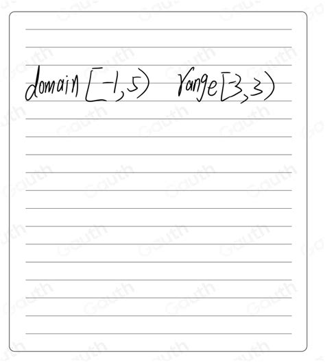 Solved Domain [others]