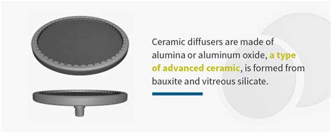 Rubber Diffuser Membranes Vs Ceramic Diffusers Ssi Aeration