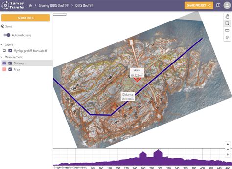 Sharing Of A Finished QGIS Map With Clients Through The Web