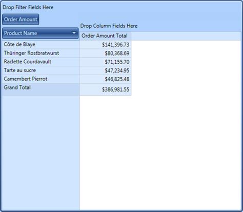 WPF Pivot Grid Coming Up In DXperience V The Progress Bar