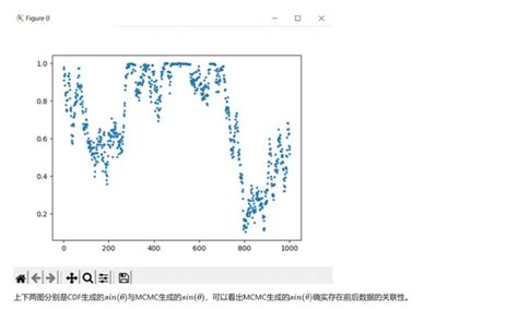 布丰投针问题计算模拟规避使用π 知乎