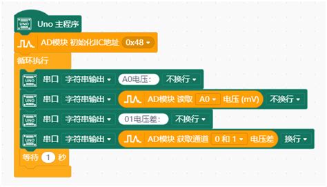 dfrobot gravity i2c ads1115 16 bit adc模块 dfr0553 产品说明 使用教程