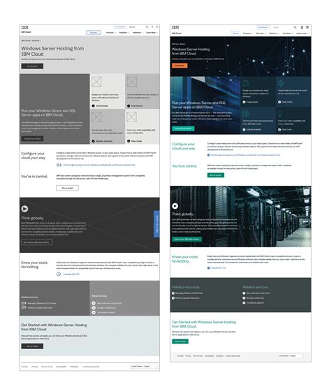 IBM User Experience Bettymedia User Experience UX Design Consulting