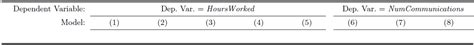 LaTeX Table Header With Split Horizontal Lines TeX LaTeX Stack Exchange