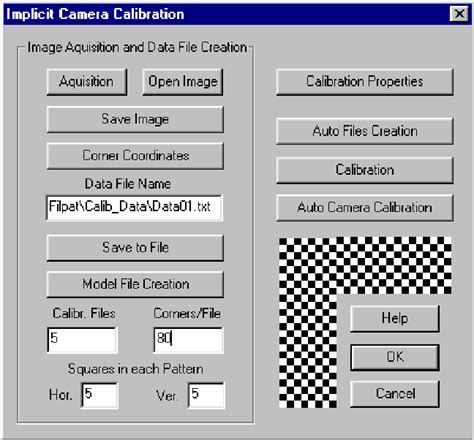 Figure 5 From A Novel Corner Detection Algorithm For Camera Calibration