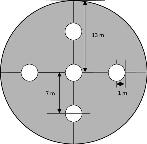 Sample Plot Design Figure Is Not Drawn To Any Scale Download