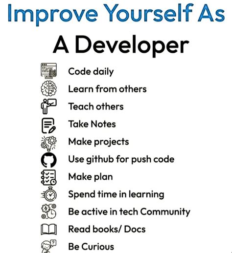 Hasnain Mirrani On Linkedin Flutter Dart Ios Android Frontend Backend Hybridapp