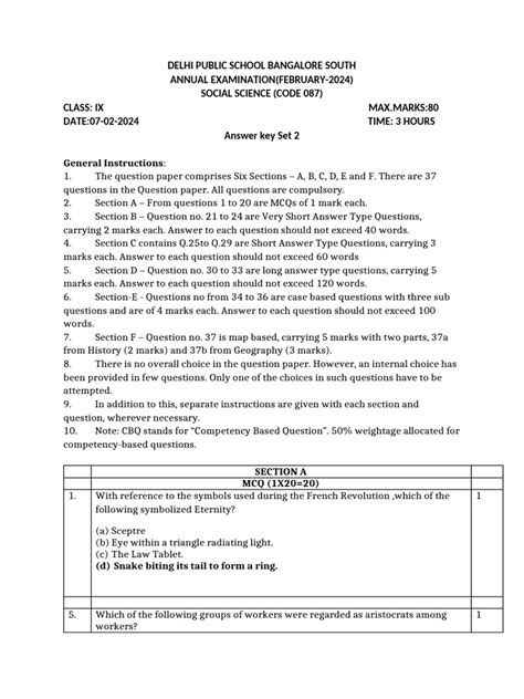 Annual Exam Histpolsc Answerkey Set 2 Class 9 024 Pdf Weimar