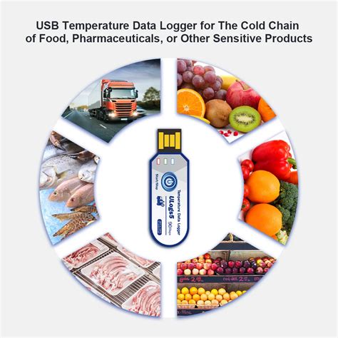 Recordings Disposable USB Data Logger For Cold Chain