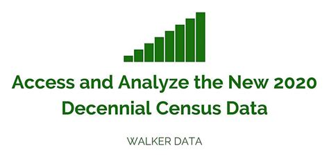 2020 Census Data Workshop Bundle