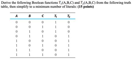 Solved Derive The Following Boolean Functions T1 A Bc