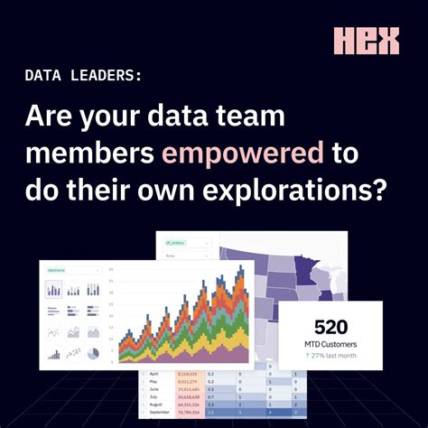 Hex On Linkedin Bring Everyone Together With Data Hex