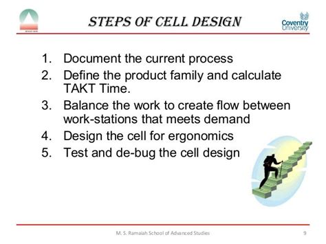 Manufacturing Cell Design