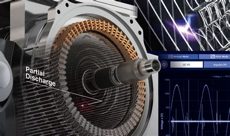 What Is Partial Discharge Hioki