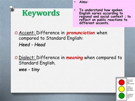 Accent And Dialect Pptx Education