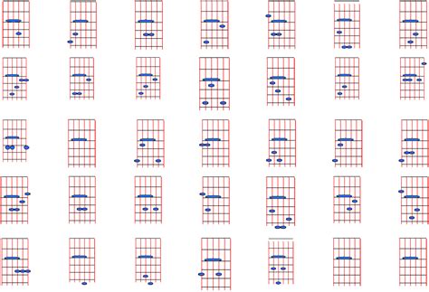 Capo Conversion Chart For Guitar