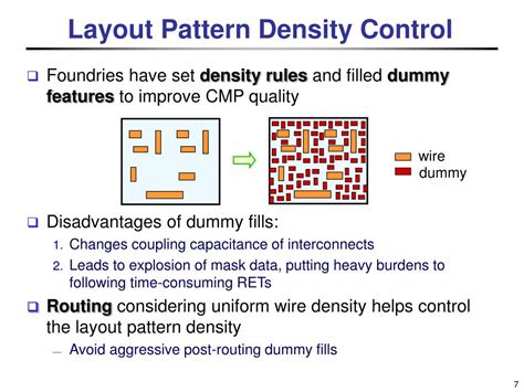 Ppt Novel Wire Density Driven Full Chip Routing For Cmp Variation