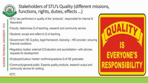 Quality Assurance Practices At Higher Educational Institutions Pptx Educational Assessment