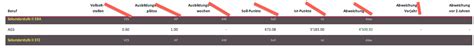 Javascript Sticky Header Columns Do Not Match Table Columns Stack