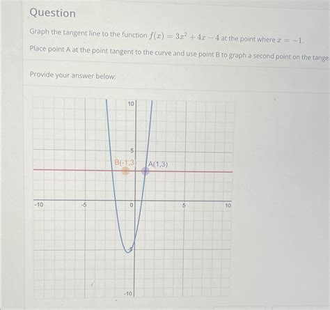solved questiongraph the tangent line to the function