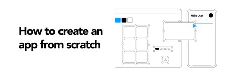 How To Create An App From Scratch Digitalya