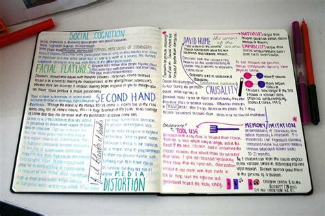Image Result For Different Ways To Take Notes Study Help Study Tips