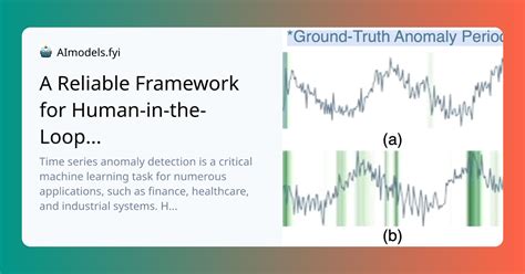 A Reliable Framework For Human In The Loop Anomaly Detection In Time