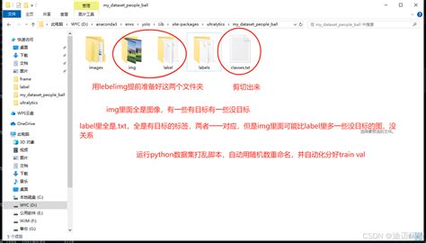 Yolo数据集随机数重命名打乱顺序自动划分train Valyolo训练时打乱数据 Csdn博客