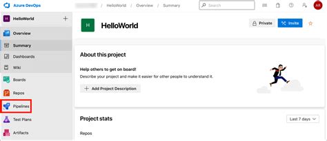 Code Signing With Azure DevOps SSL