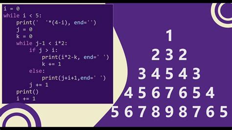 28 Number Trianglepyramid Pattern Without Any Pre Defined Method Using While Loop In Python