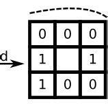LBPH For Face Recognition Download Scientific Diagram