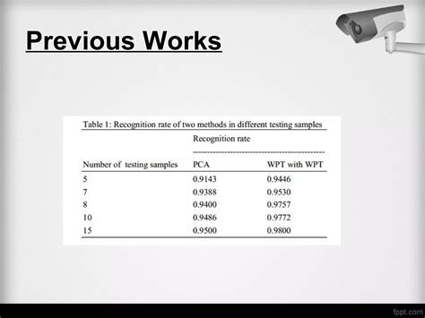 Emotion Recognition From Frontal Facial Image Ppt