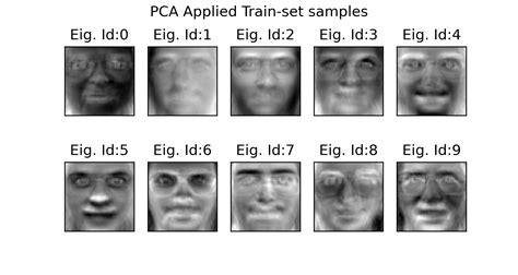 Delphi How Do I Add My Own Custom Header Keyvalue On Twebrequest Stack Overflow