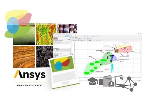 Ansys Material Module Great Ocean Engineering