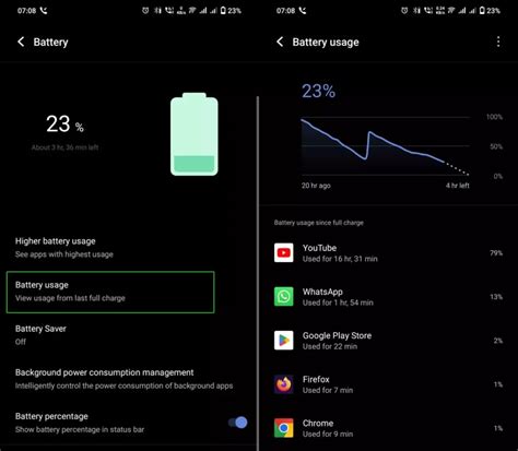 Open Task Manager On Android To Kill Process And Apps