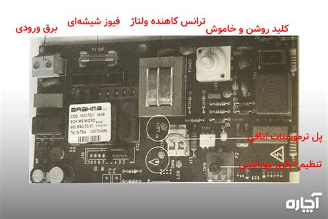 نحوه تست برد پکیج مجله آچاره