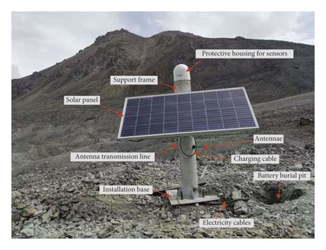 Gnss Ground Deformation Monitoring Instrument Download Scientific