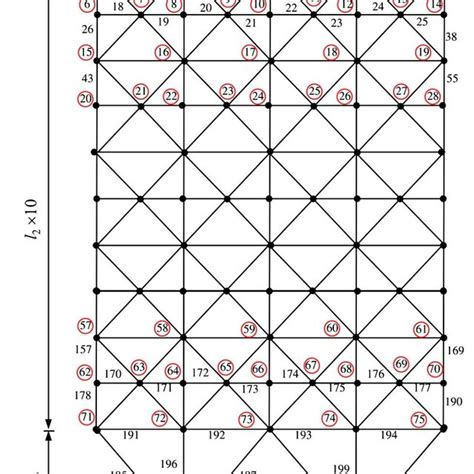 10 Bar Truss Structure Download Scientific Diagram