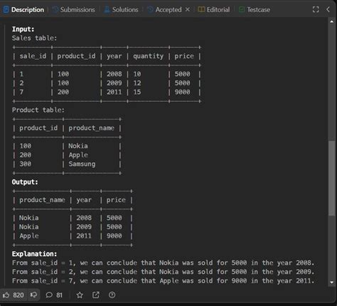 Yadnesh Narkhede On Linkedin 30daysofpandas Leetcode Datascience