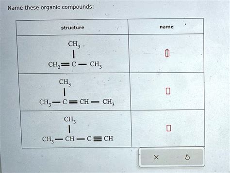 SOLVED: Texts: Provide IUPAC names for the above three compounds. Name these organic compounds ...