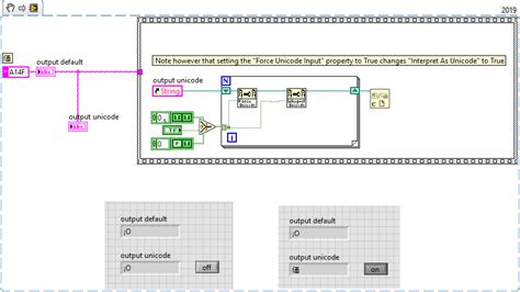 text property interpret as unicode ni community