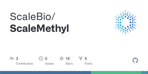 Github Scalebioscalemethyl