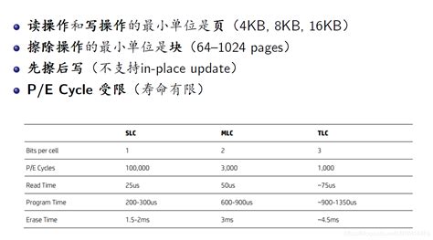 闪存flash进阶知识 tlc 编程步骤 csdn博客