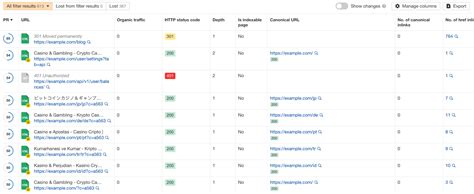 Faceted Navigation Definition Examples And Seo Best Practices