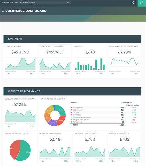 How To Create A Google Sheets Dashboard Free Templates Dashthis