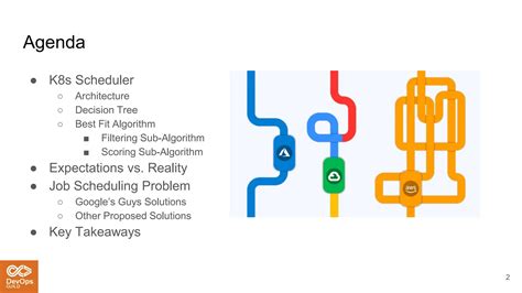 Kubernetes Workload Rebalancing PDF