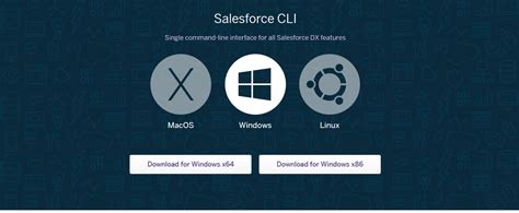 Lwc Configure Your Development Environment Sfdc Lessons