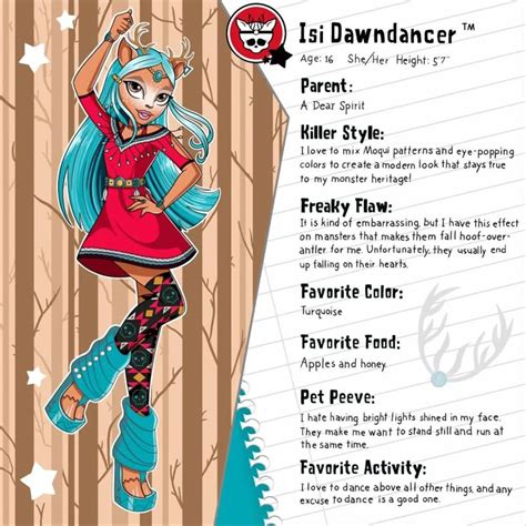 Monster High Classes Monster High Wolf Name Monster High Werewolf